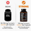 Active Atoms Turmeric Extract w/ BioPerine®