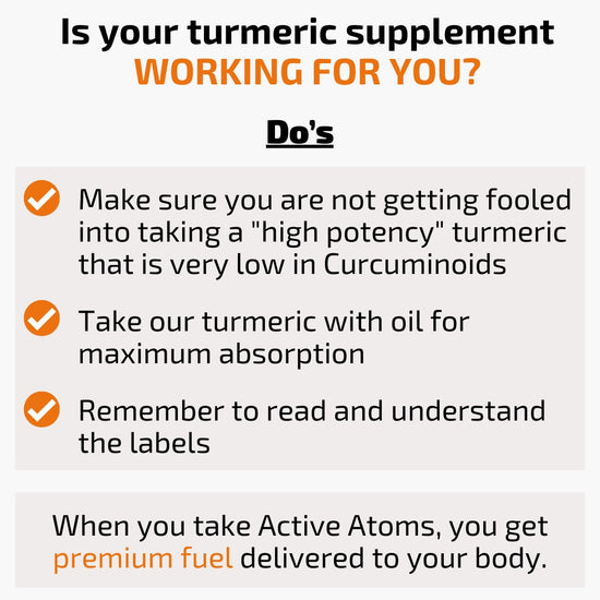 Active Atoms Turmeric Extract w/ BioPerine®